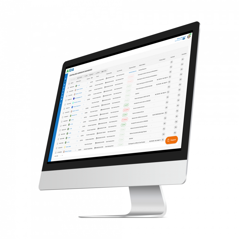 Central Admissions Dashboard - AIDA